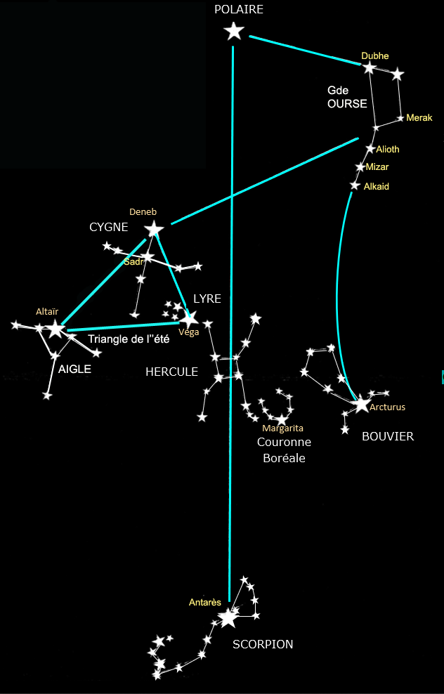 Carte d'alignement 4